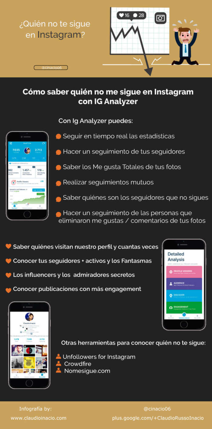 Cómo saber quién no me sigue en Instagram - Esta App te lo dice todo